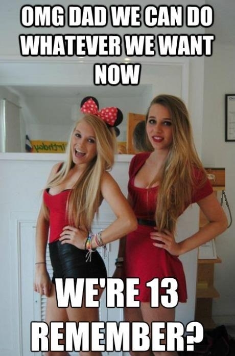 13 Yo Girls Today