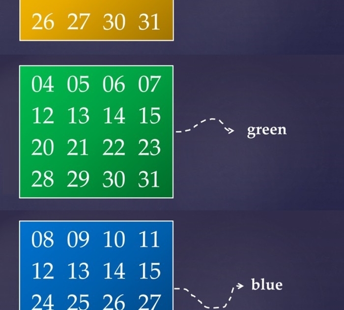 Pick A Number